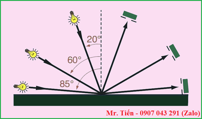 Máy đo độ bóng góc 60 (Gloss meter) MG6-F1 hãng KSJ